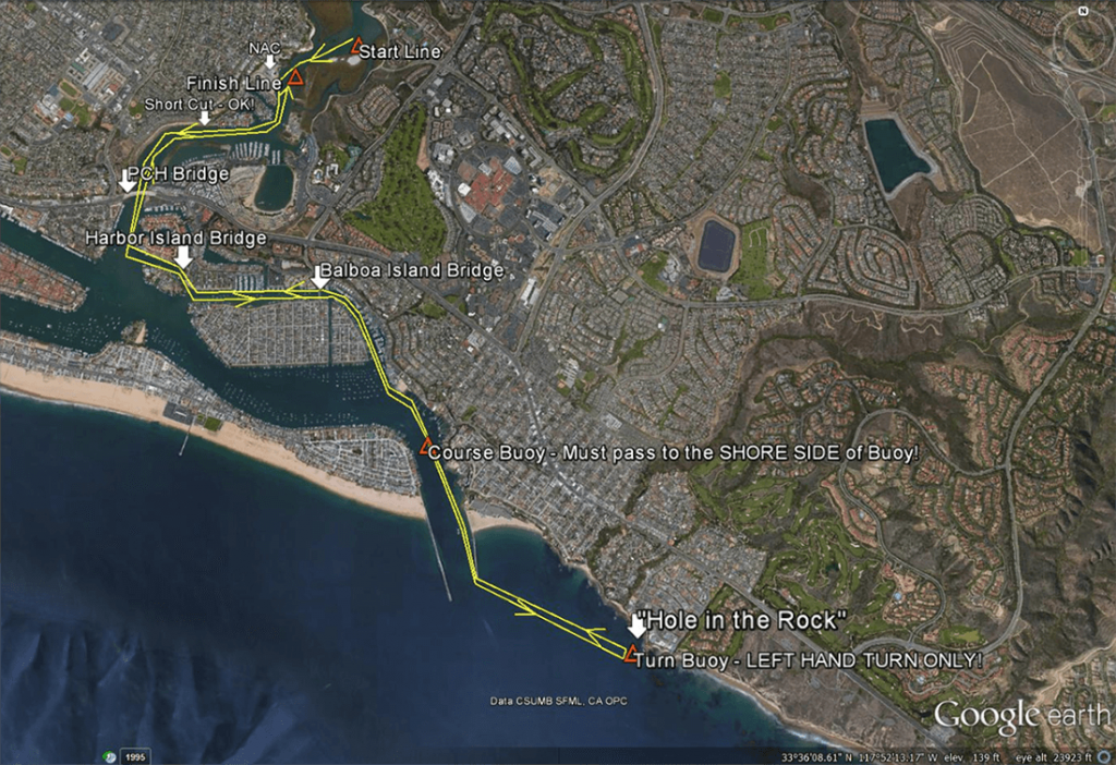 Pre-Race Strategy - PTX Partners